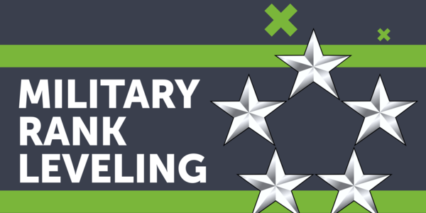 Buy MW2 Rank Up Boost: 1-55 Max Prestige Level - LFCarry